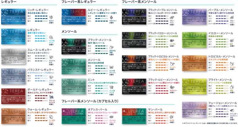 テリア ブラック ルビー メンソールが8月21日に発売！価格は1箱580円 フレーバー数は21種類に拡大 | アイコスさん
